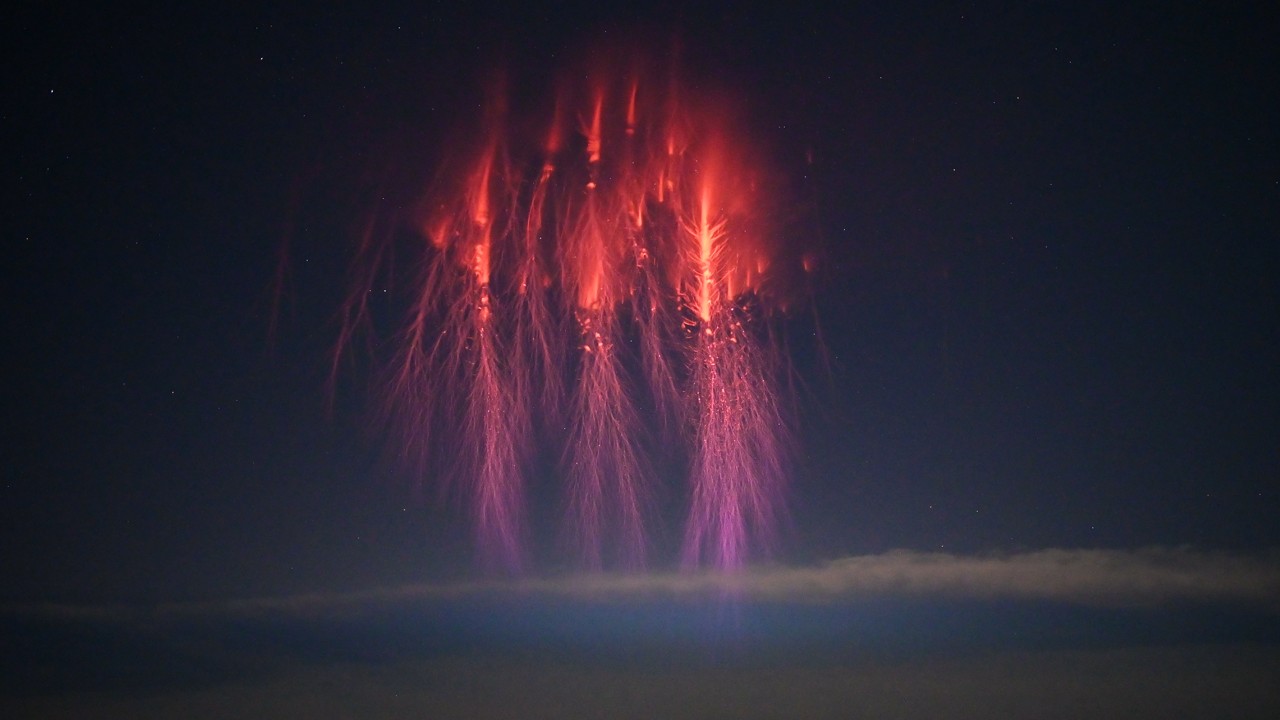 Existing Projects – SCIENCE MANAGED CLOUD ENVIRONMENT